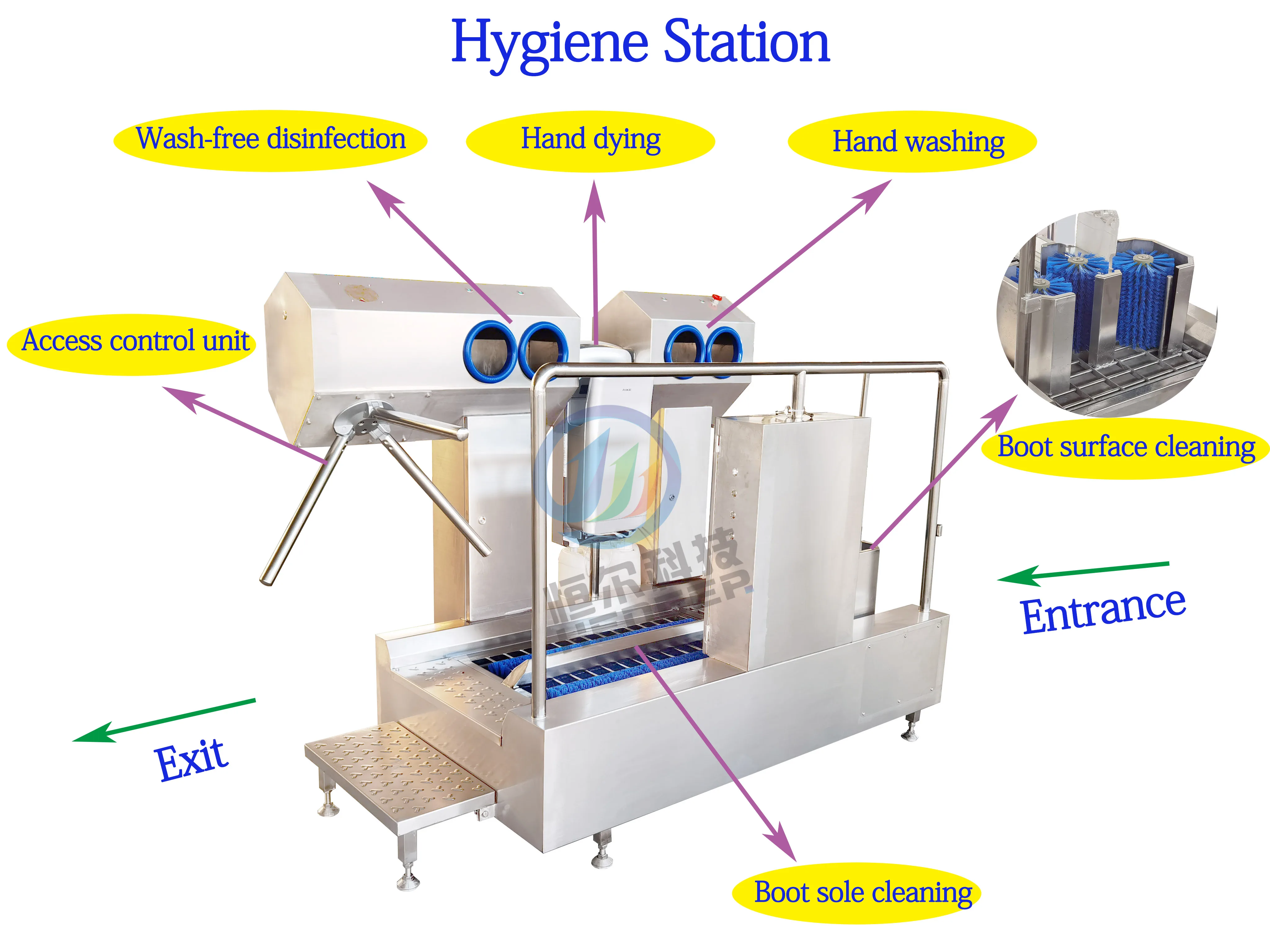 Simultaneous Cleaning And Disinfection Automatic Hygiene Cleaning ...