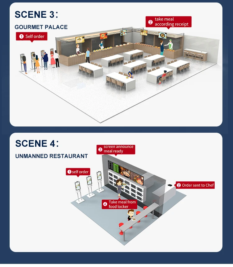 KFC Mcdonald Self Service Machines Payment Kiosk - 10 Points Touch