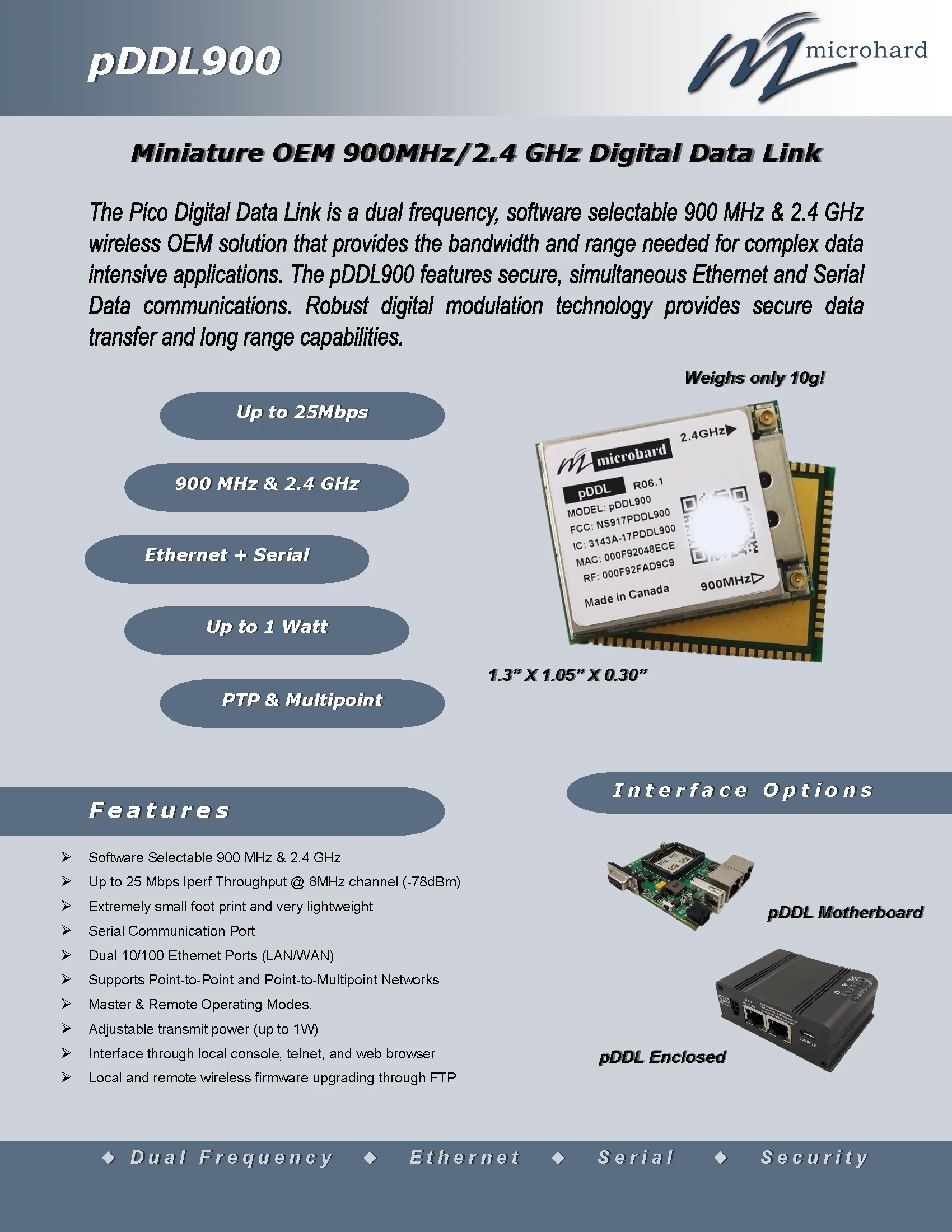 Microhard UAV Radio Modems Pddl900-Oem MHS118100 - 1W Power