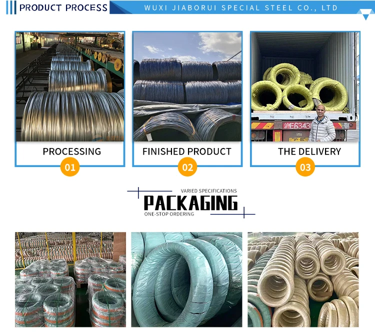 Sae1006 Sae 1008 Carbon Steel Wire Rod for Nail Making
