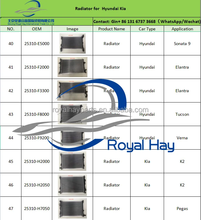 Durable Auto Parts - Condenser Assembly for Hyundai Kia Elantra
