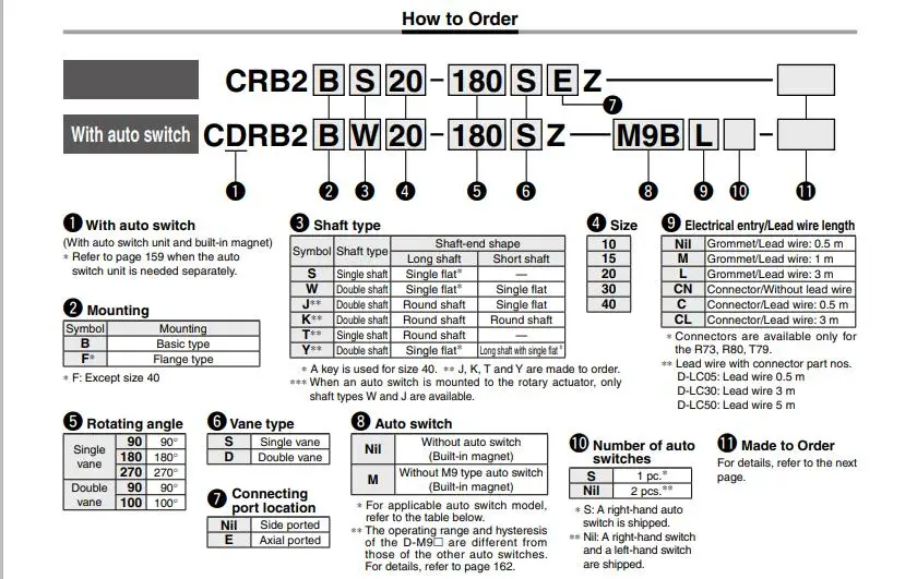CRB2 Series Rotary Actuator Vane Type Built-in Magnet CDRB2BW-20-90/180 ...