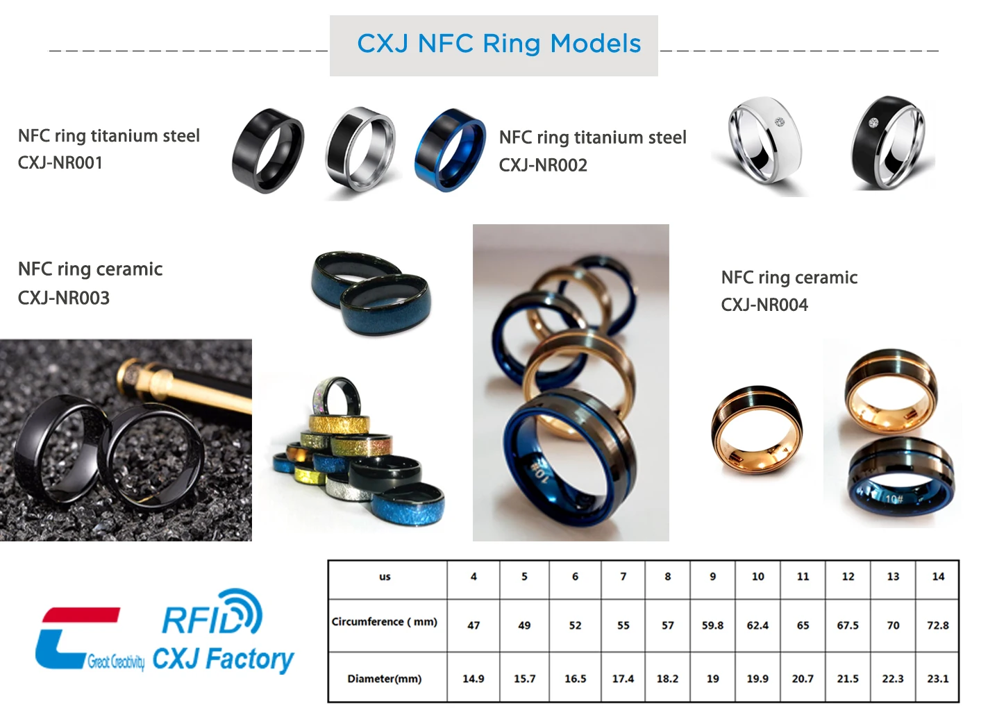 Smart Nfc Ring - Waterproof, Ceramic, 13.56mhz NFC Ring