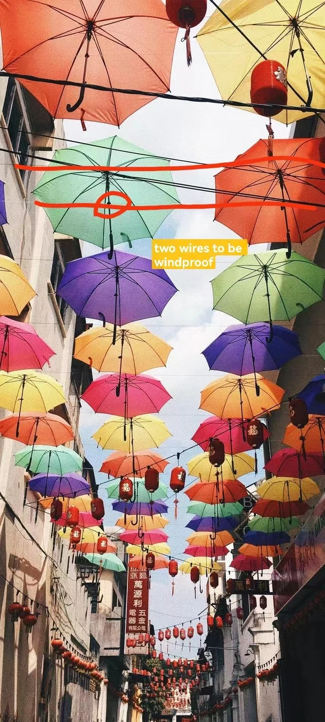 Customized Straight Patio Umbrellas with Lights for Outdoor Art & Decor ...