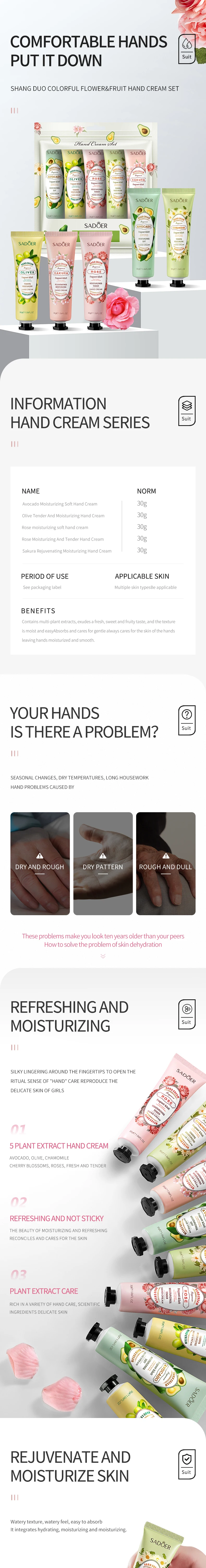 SADOER Hand Cream - Deep Hydration & Anti-Aging Benefits