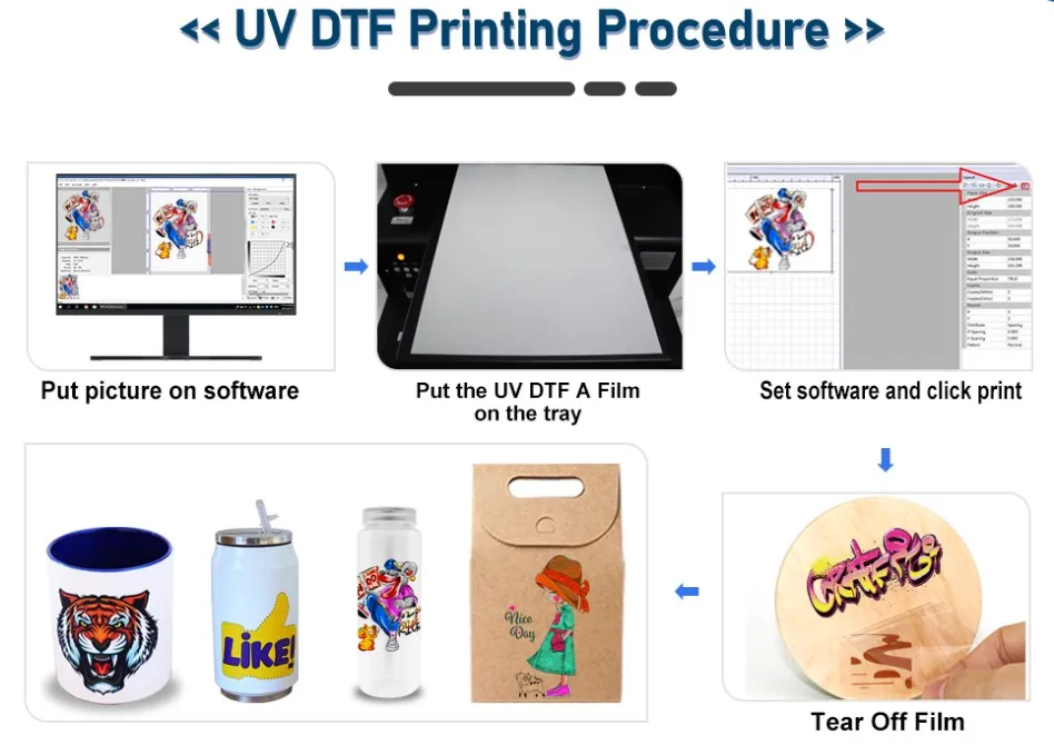 Unic A3 Uv Dtf Multi-functional Printer Machine For Bottle Film Printing Dtf Uv A Film B Film ...