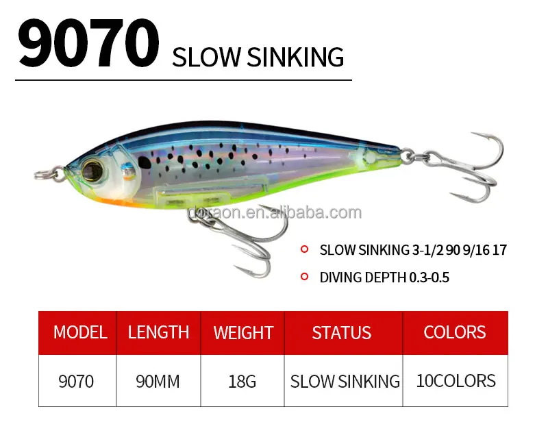 3D Inshore Twitchbait 90ss Slow Sinking Pencil Lures for Fishing
