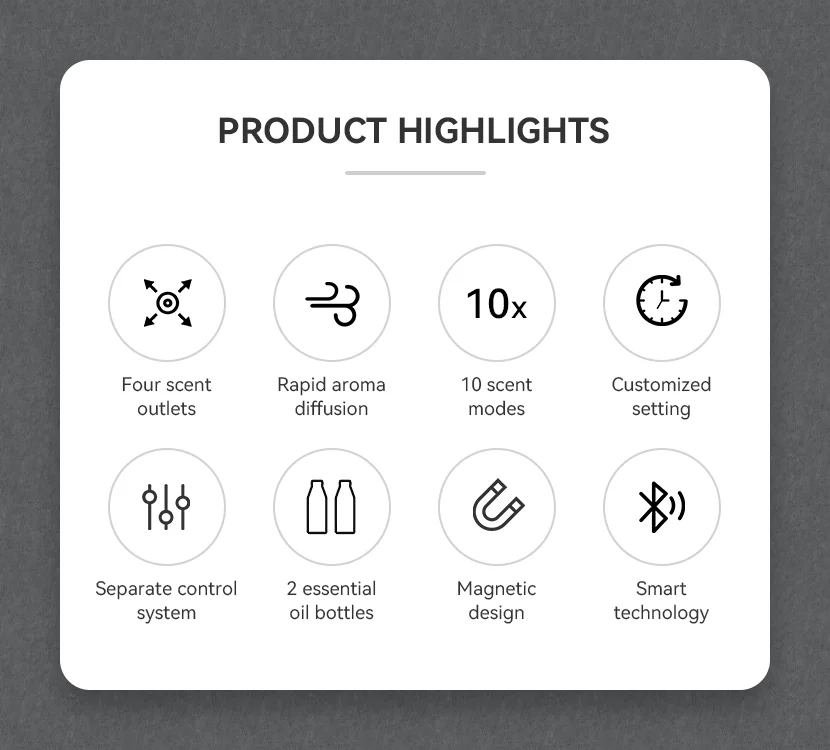 Scenta New Arrival Rohs Aromatherapy Machine Smart Essential Oil Wall ...