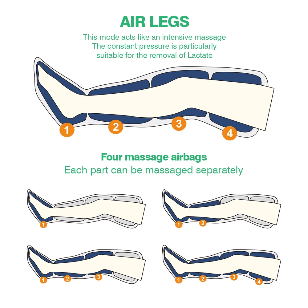 Air Compressor Compression Heated Boots Recovery Therapy Foot Leg ...