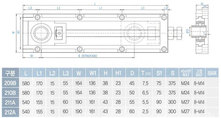 UCTM 210A Line Adjustable Plain Bearing Housing - High Quality