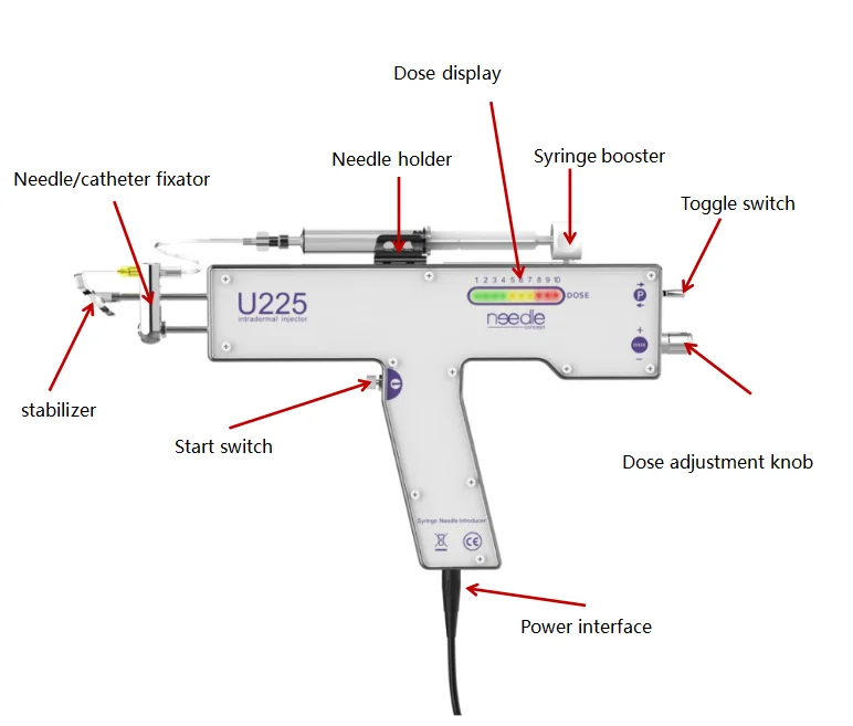 Portable Meso Gun U225 - Multifunctional Needleless Mesotherapy Device ...