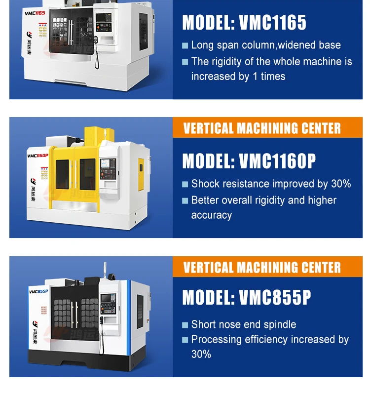 Shanghai Antishicnc 3 Axis Vmc Vertical Milling Machine Made In China ...