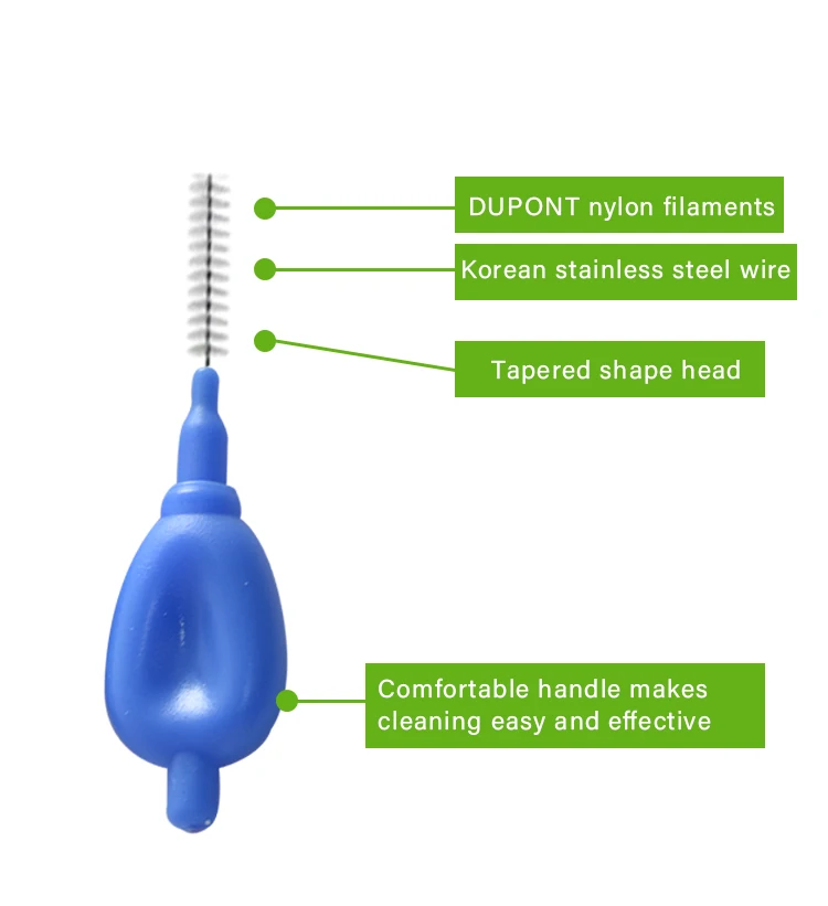 0.6mm Original Interproximal Orthodontic Dental Flosser Wire Brushes ...