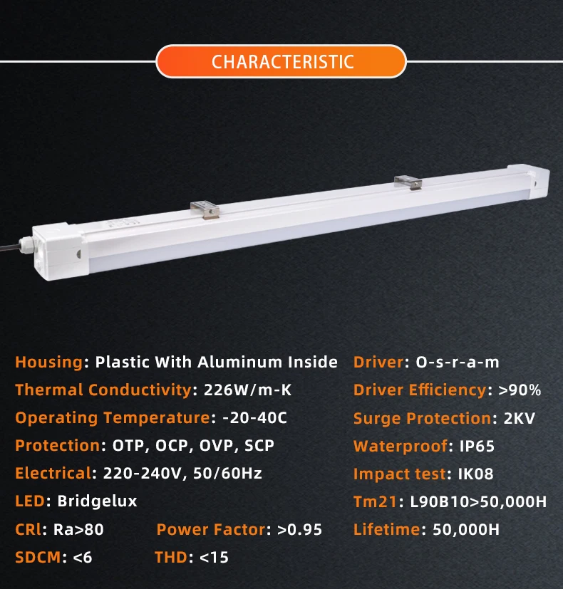 Explosion Proof Ip65 Led Tri-proof Light Fixture Led Light Tube - Buy ...