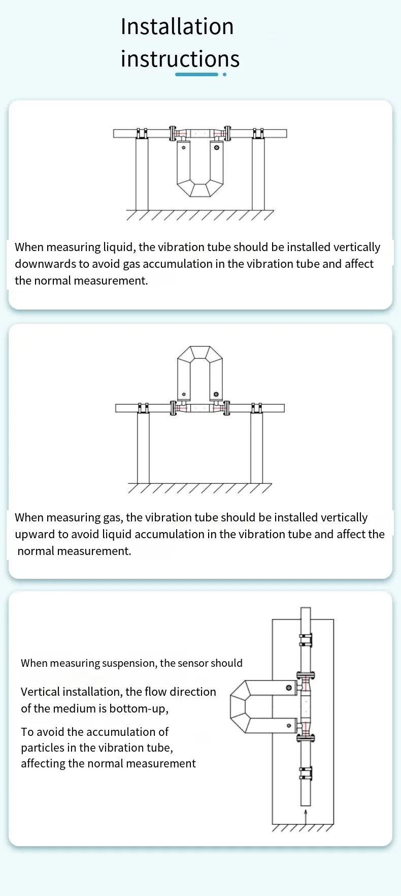 Coriolis Force Mass Flow Meter Gasoline Diesel Liquid Mass Flowmeter ...