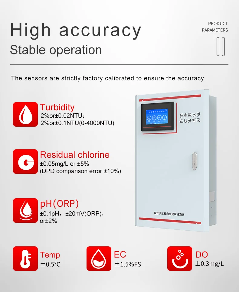 Supmea Multiparameter Water Quality Analysis Ph Tds Turbidity Do Sensor ...
