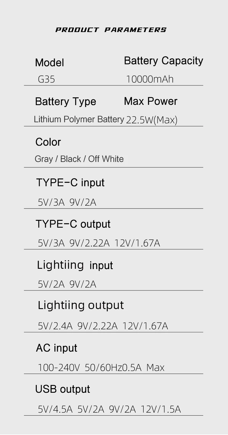 4 in 1 Super UPS 20000mah Wireless Power Bank Supply Charging Power ...