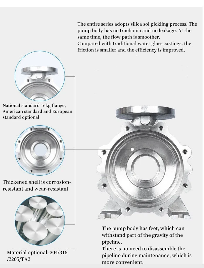 Industrial Centrifugal Pump - Stainless Steel Chemical Pump HCL ...