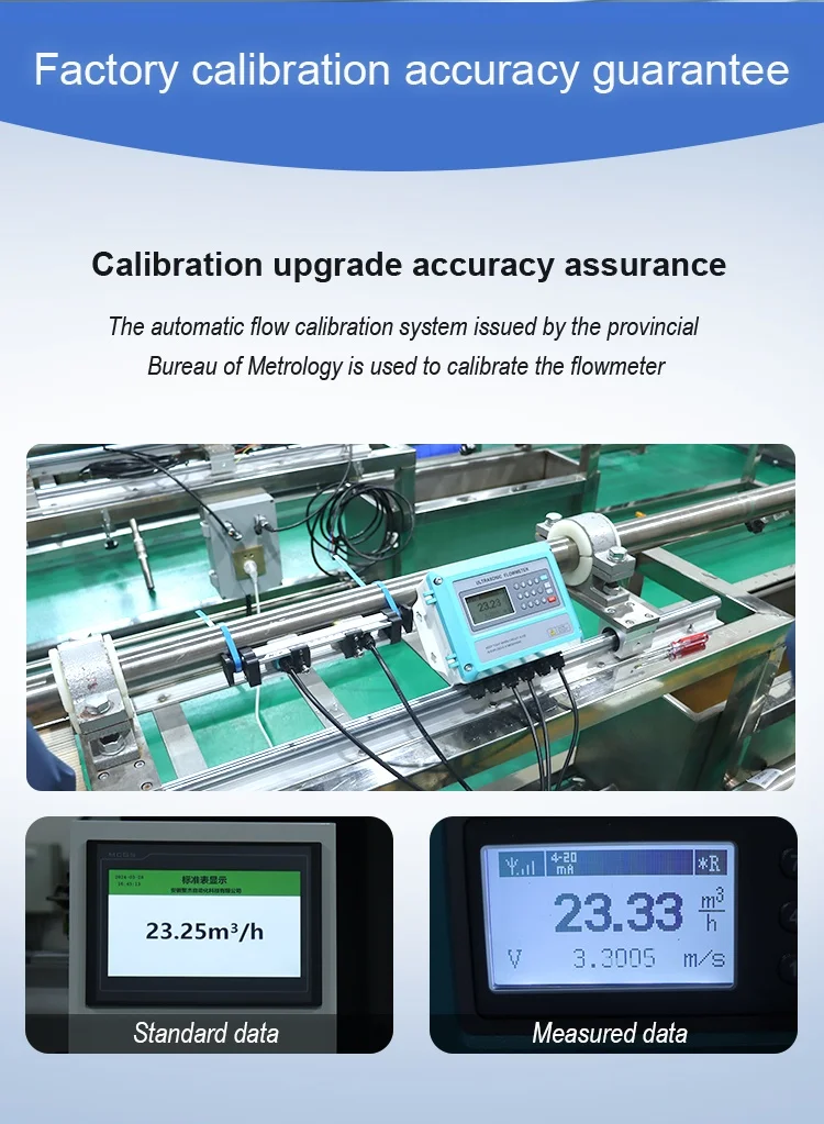 Ultrasonic Flow Meter for Liquid Measuring DN15-DN6000