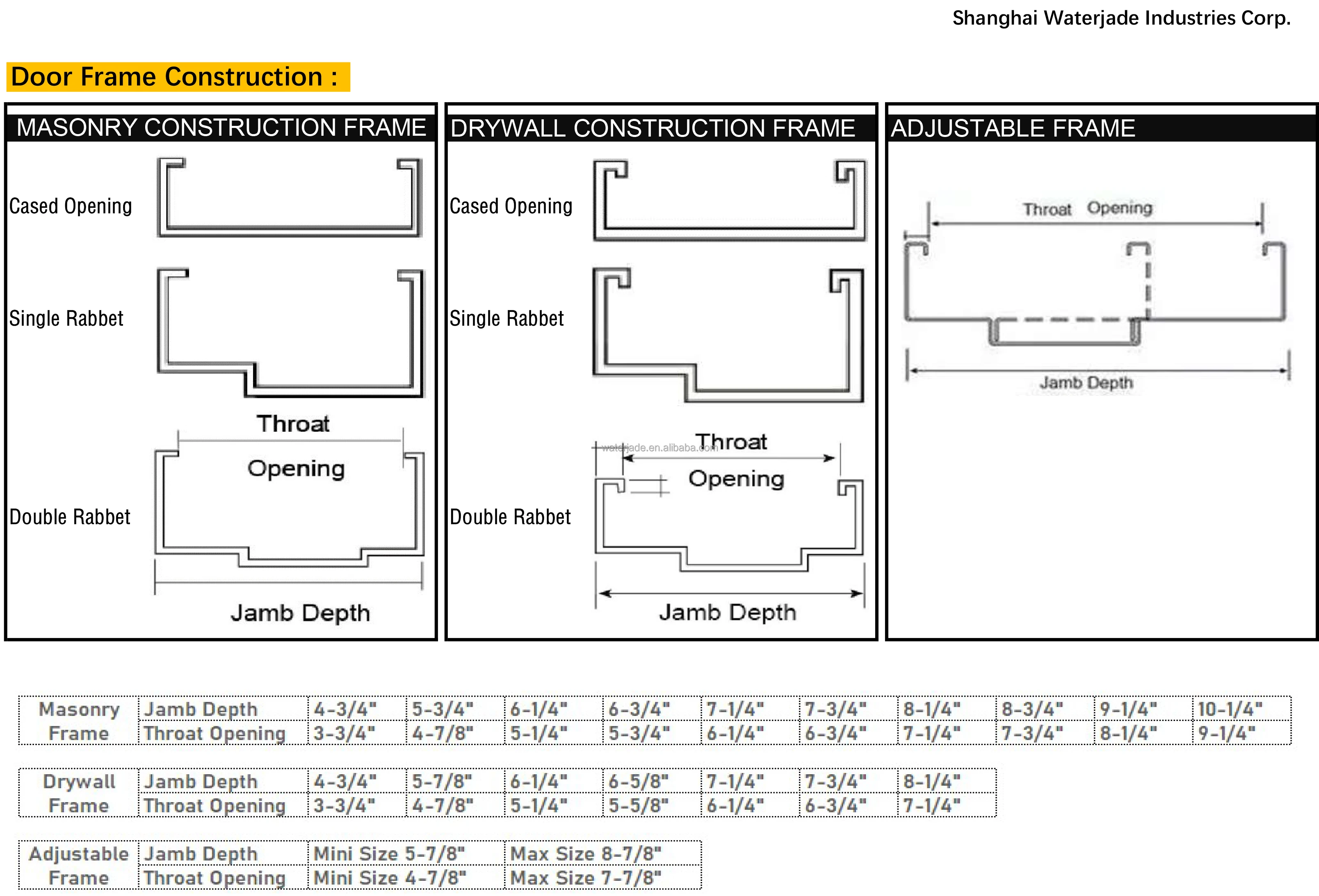 Exit Door Ul Intertek Listed Stainless Steel Acoustic Metal Fire ...