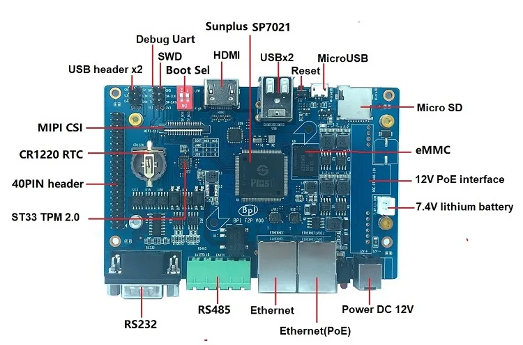 Industrial Board Banana Pi Bpi-f2p Sunplus Chip Sp7021 One Arm A926 ...
