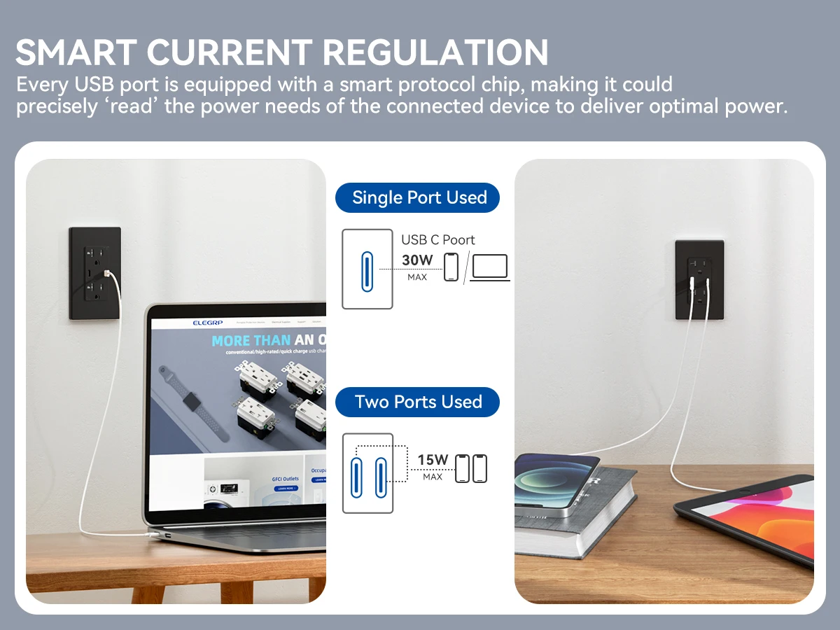 USB C Port Supports 30W Fast Charge USB Wall Outlet Receptacle