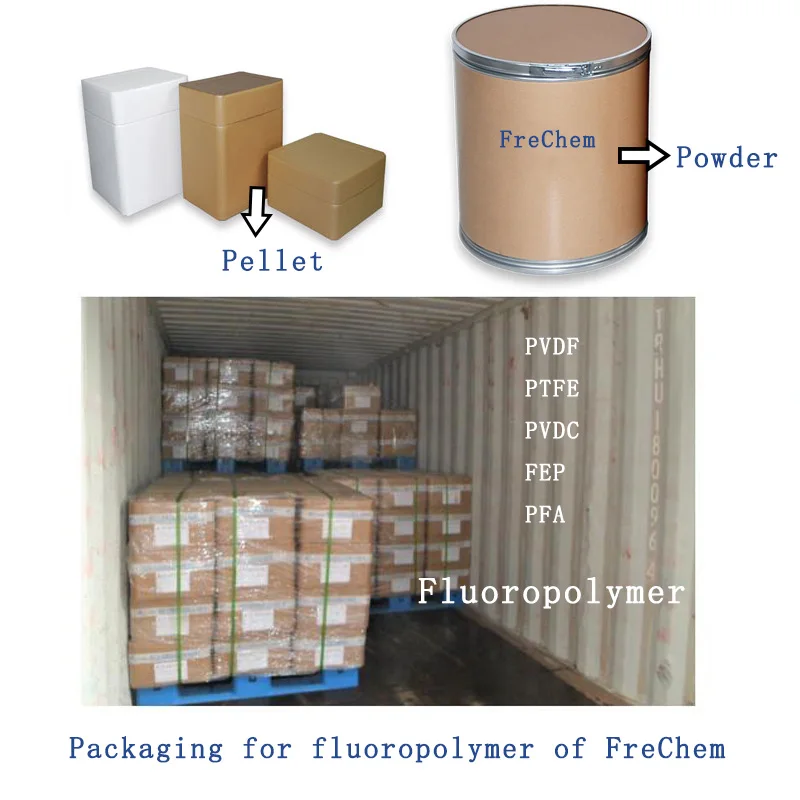 Ptfe Dispersion Powder Fluoroplastic Ptfe Fine Powder Hs Code 39046900 ...