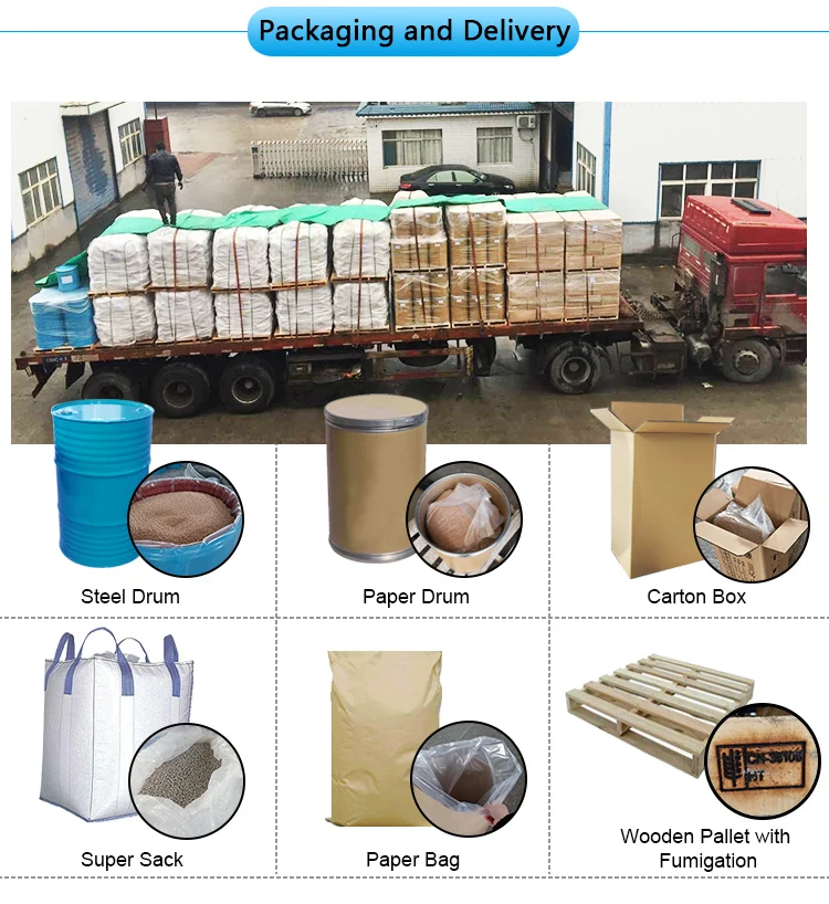 Moisture Adsorption Zeolite Molecular Sieves 3a For Mineral Transformer ...