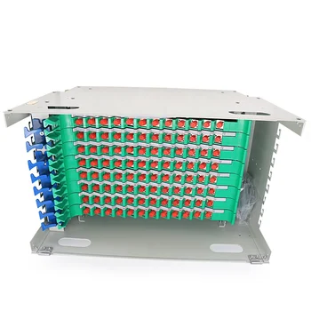 Opgw Fibre Optic Distribution Panel (fodp) Indoor Type 96f - Buy Opgw ...