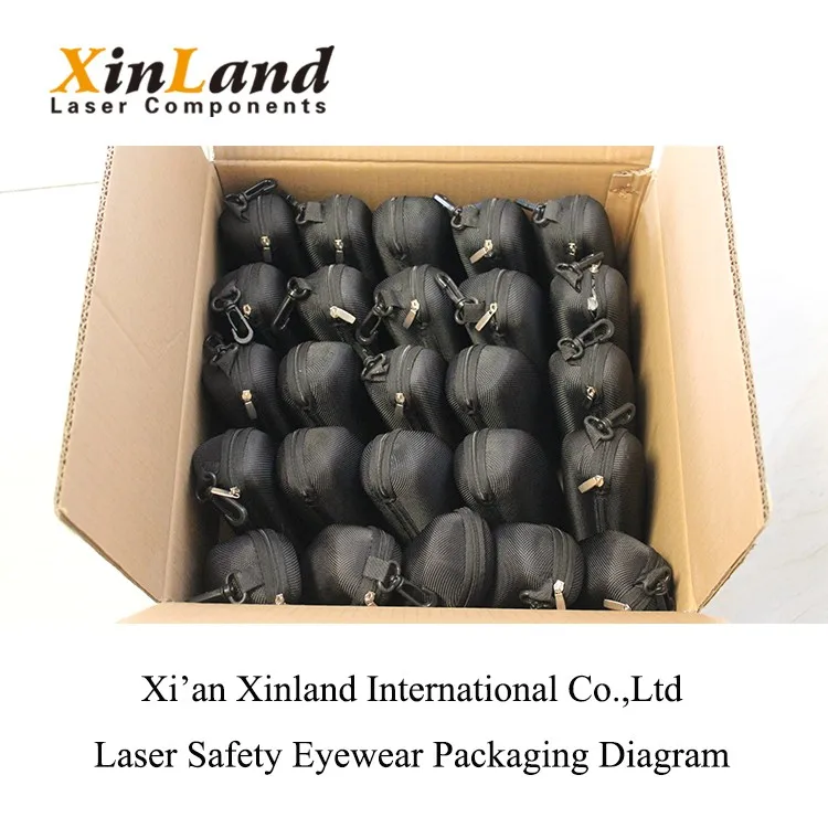 Laser Goggles Protective Glasses 355 & 532nm Shield Protection Eyewear ...
