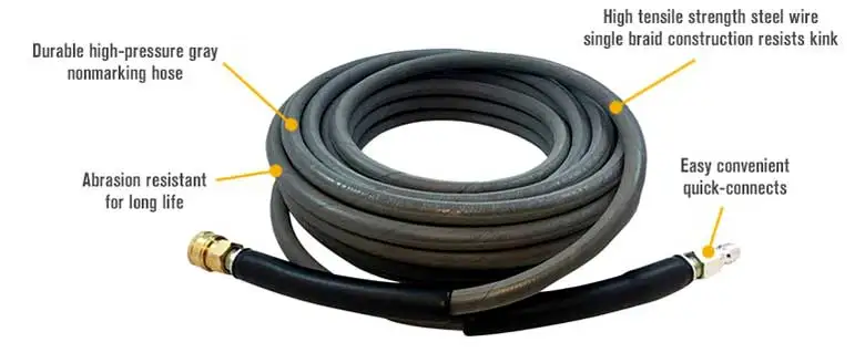 200 ft Hot Pressure Washer Hose Tonglida Water Cleaning Hose Alibaba