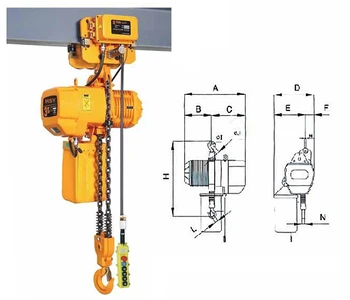 Chain Hoist Inspection Checklist Electric Chain Hoist Manufacturers ...