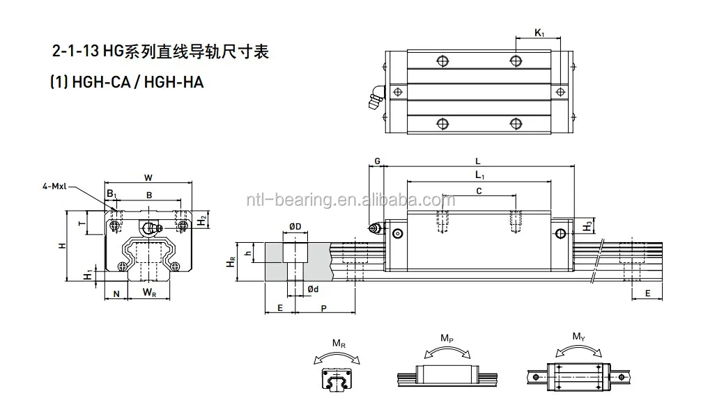 Linear Guide Rail HG30 HGR30 HGH30CA for CNC Machines
