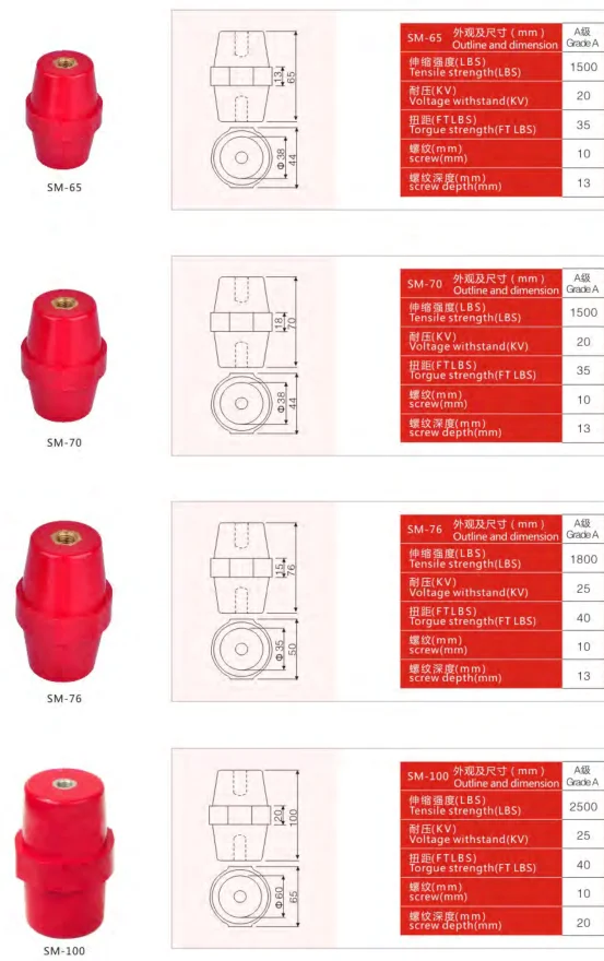 Sm Electrical Insulation Bmc/dmc/smc Busbar Insulator Low Voltage Bus ...