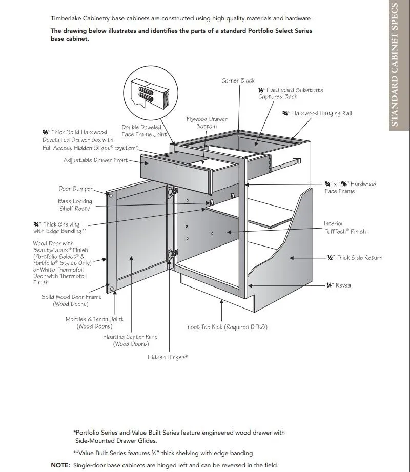 Modular White Kitchen Furniture - Solid Wood & Plywood