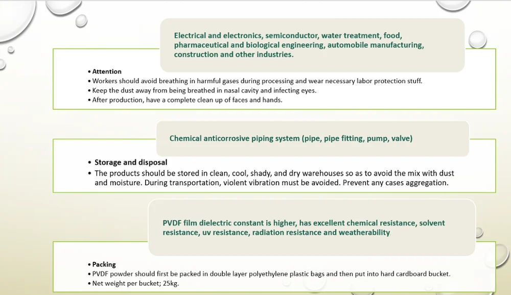 Polyvinylidene Fluoride Adhesive Resin Pvdf Binder With High Purity ...