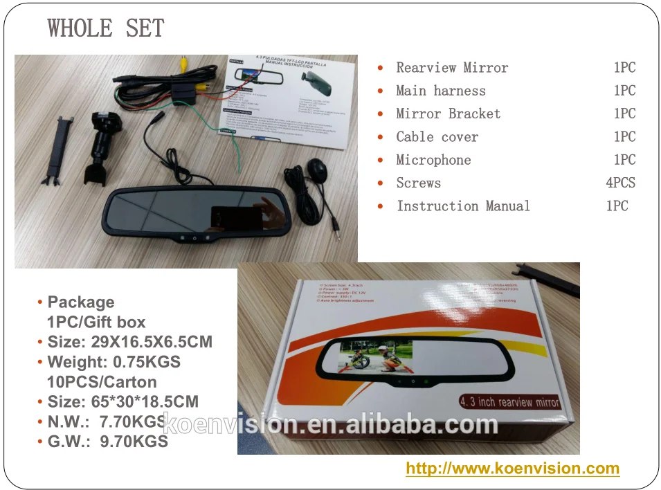 Guangdong Koen Auto-dimming Electrochromic Rearview Mirror Replace ...