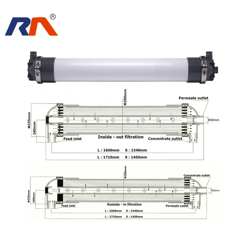 Microporous Industrial Outdoor Ceramic UF Membrane Filter