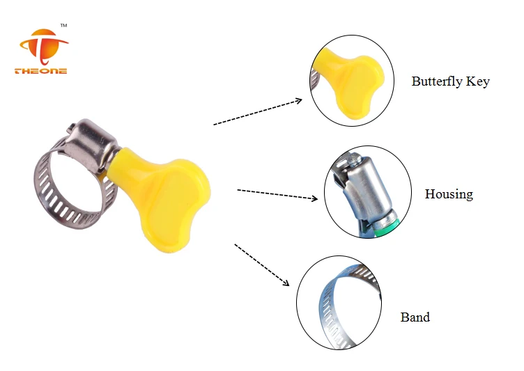 Hand Tighten Hose Clamps with Stainless Steel Thumb Screw