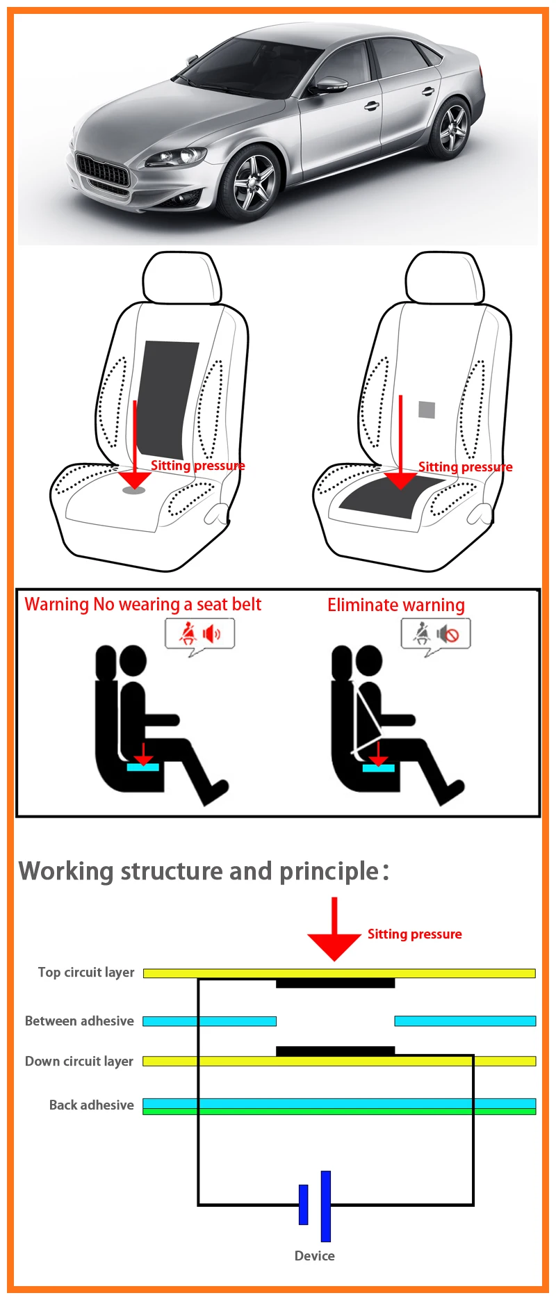 Car Seat Pressure Sensors - Efficient Seat Occupancy Detection