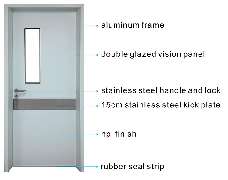 Building Materials - HPL Kicked Plate Doors for Clinics