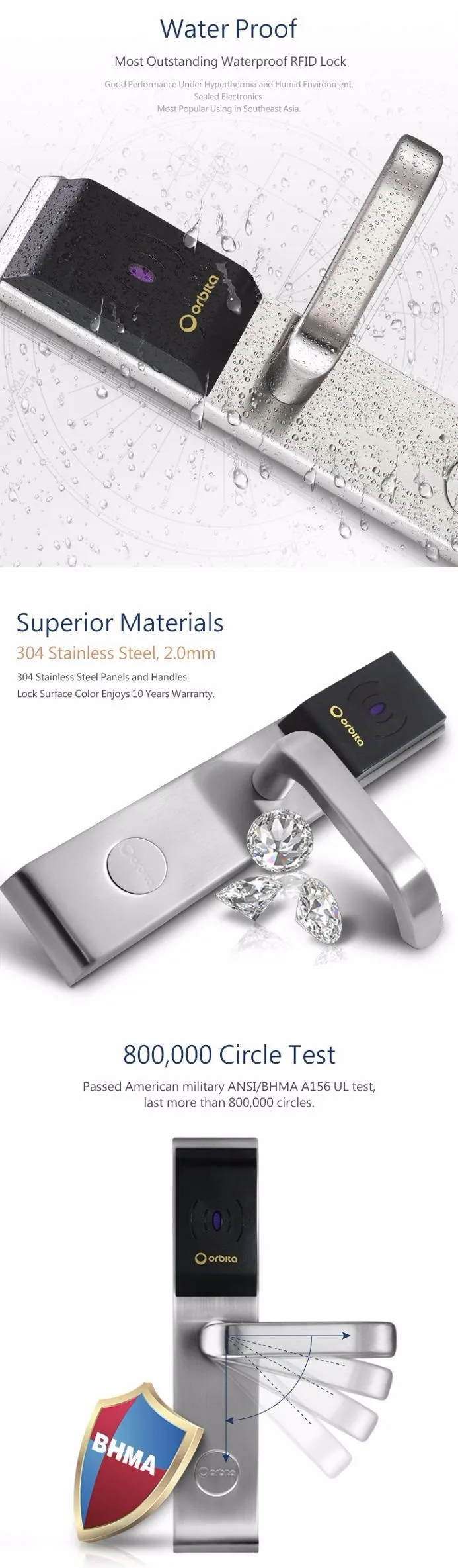 ORBITA Smart Card Access Control System Rf Hotel Room Door Lock With ...