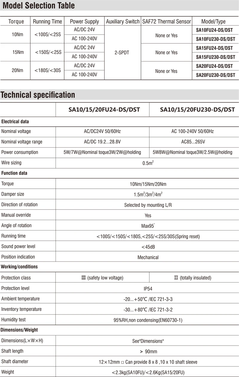 Hvac Electric Spring Return Damper Actuator Fire And Smoke Dampers ...