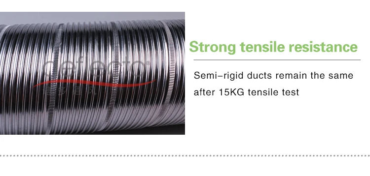 Exhaust Duct 200MM X 4M Fireproofing - Semi-Rigid Aluminum