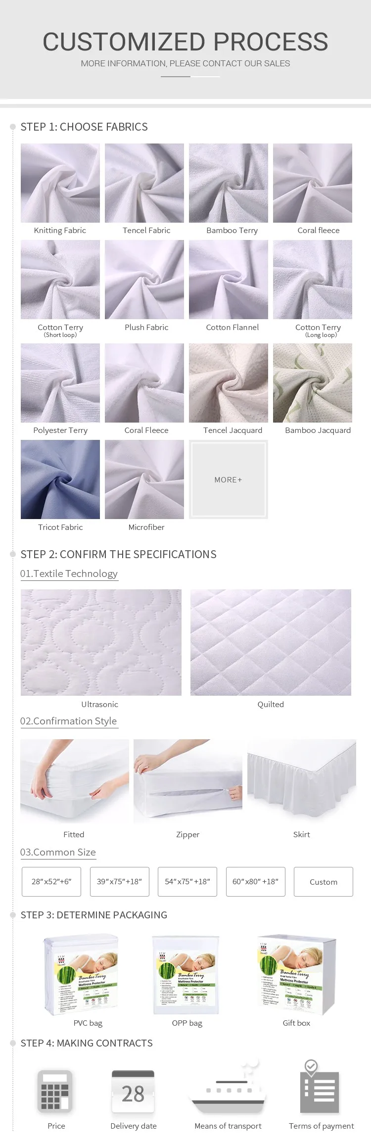 Premium Bed Bug Proof Box Spring Encasement - Waterproof