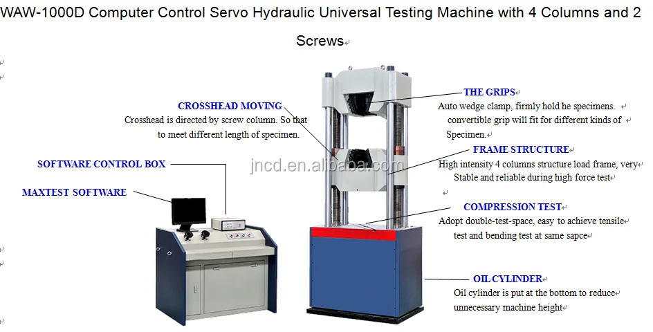 1000KN Steel Pipe Stretching Hydraulic Testing Equipment Computer ...