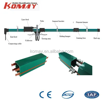 Power Rail Copper Rail Bus Bar/ Crane Conductor Rail - Buy Crane Power ...