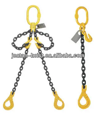 lifting sling clamp| Alibaba.com