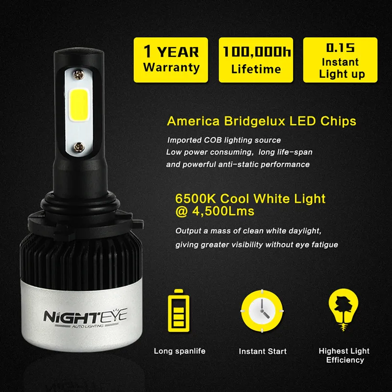 NIGHTEYE A315-S2 LED Headlights - Bright, Efficient, Reliable