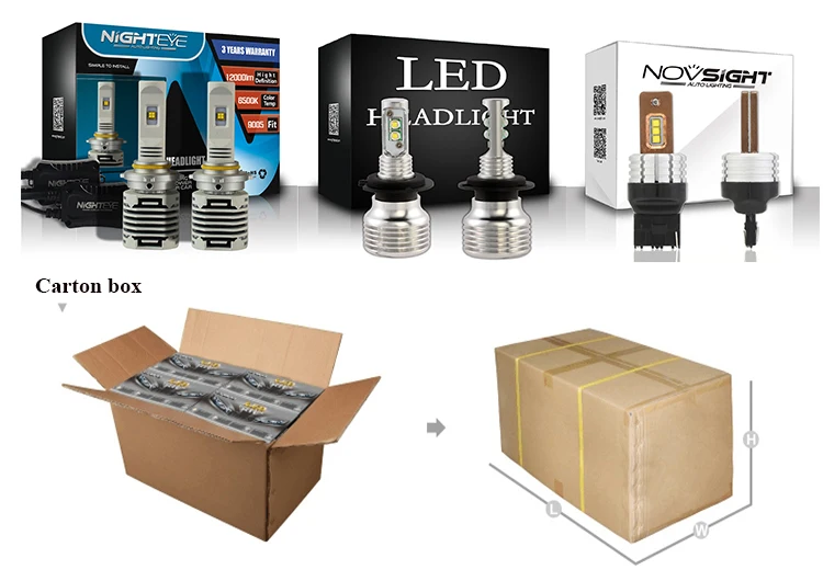 Novsight N37 22000lm 120w Led Headlight Bulb H4 H7 H11 H13 9004 9005 ...